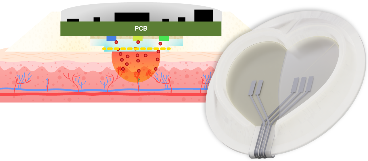 pheal – The smart Health Patch Company